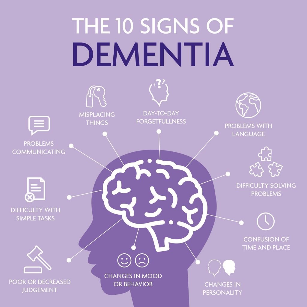 Intellectual & Developmental Disability and Psychological Resource Book ...